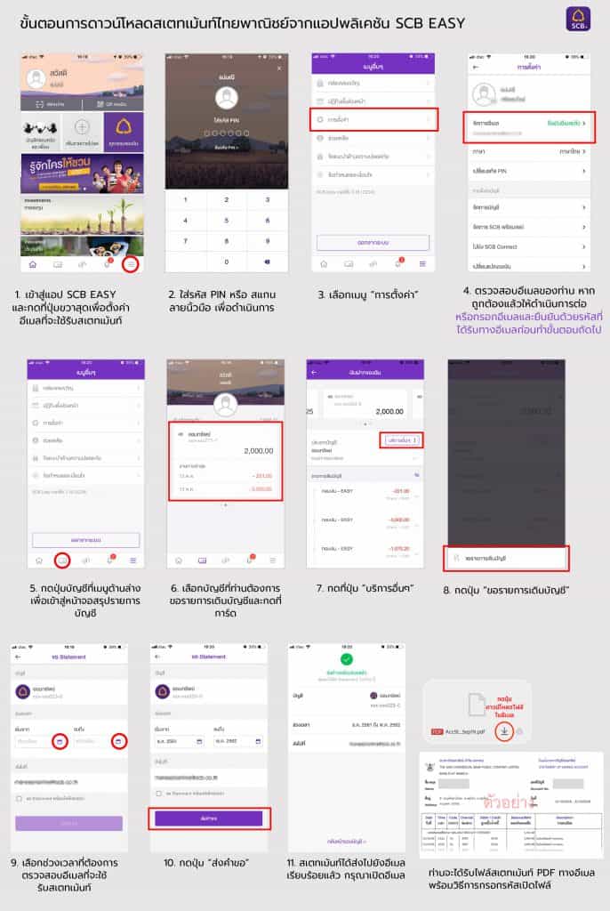วิธีขอ Statement บนแอปธนาคารออนไลน์ต่างๆ - iT24Hrs