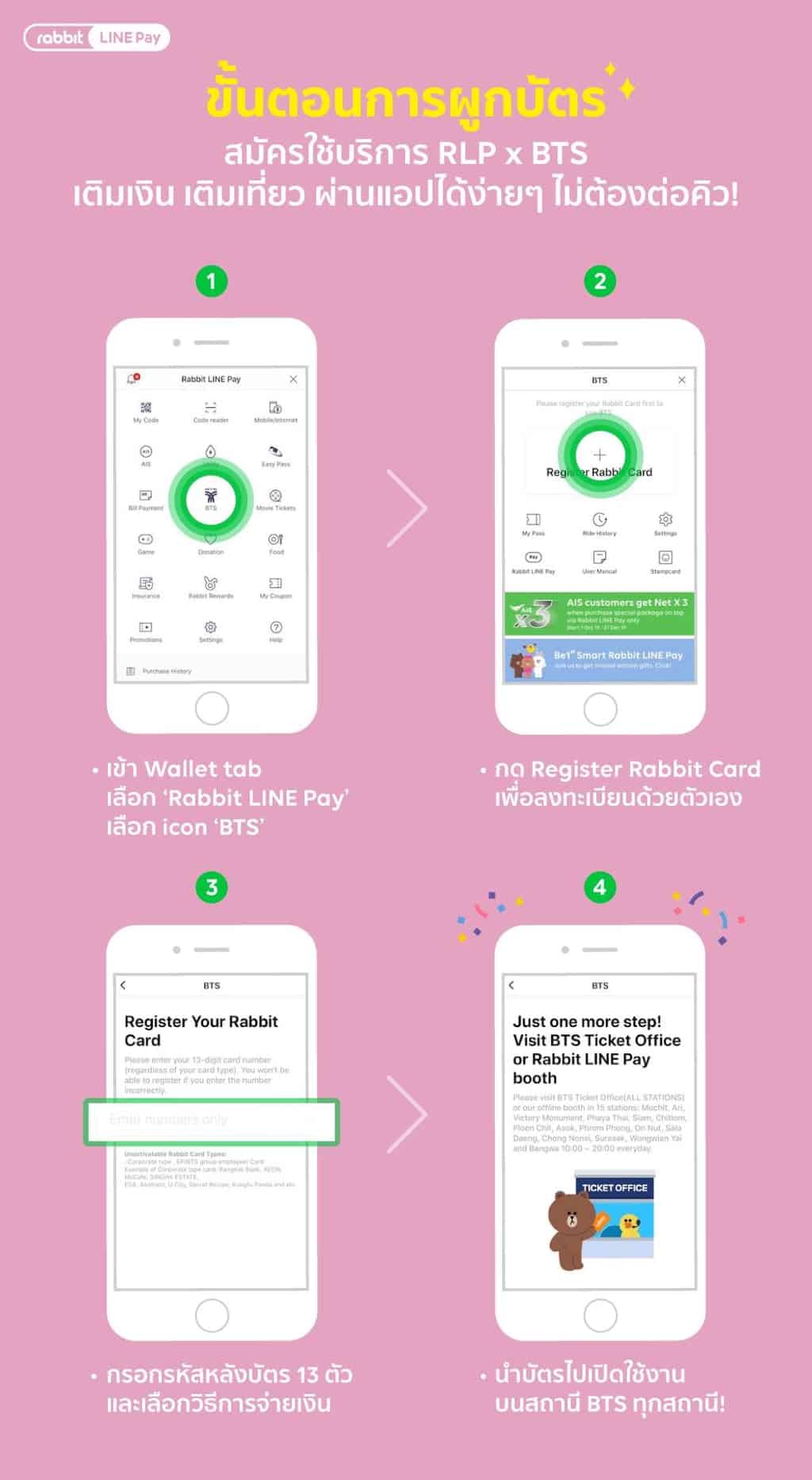 ปิดบูธ Rabbit LINE Pay ใน BTS ทุกสถานี แล้วจะซื้อบัตร RLP ที่ไหน เปิด ...