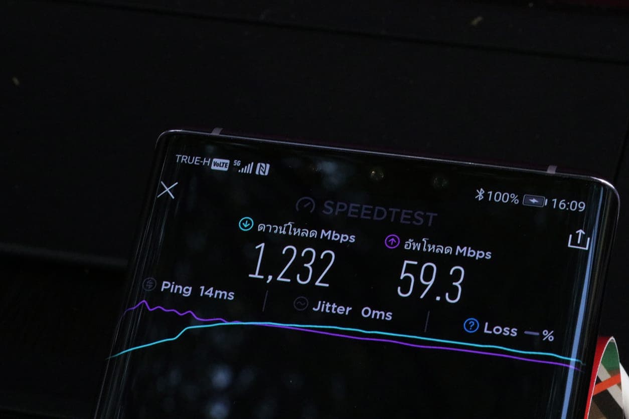 True 5G พร้อมใช้ในเมืองไทย ดึง 5 ฮีโร่ ผู้ใช้ 5G เปลี่ยนประเทศ - iT24Hrs