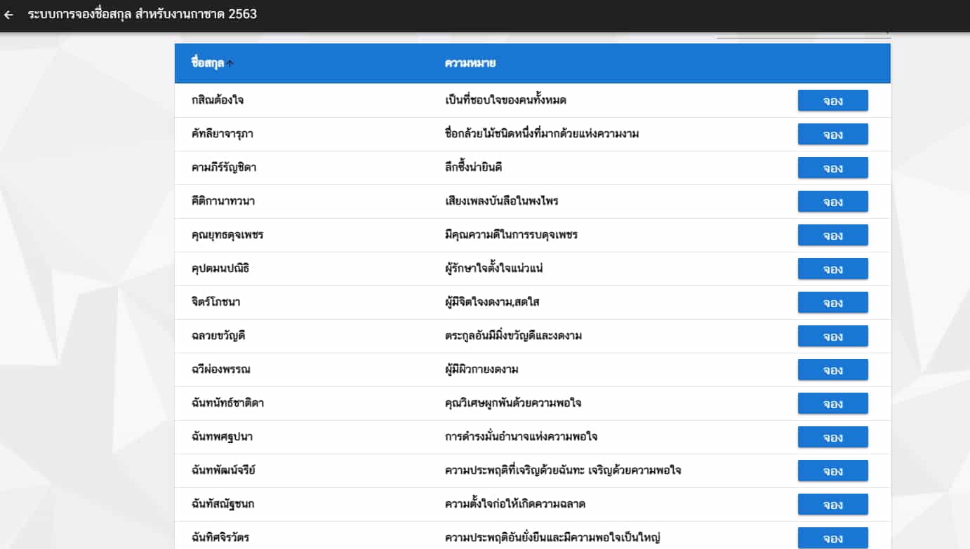 กรมการปกครองเปิดจองชื่อสกุลออนไลน์ 1,010 นามสกุลไทยมหามงคล - iT24Hrs