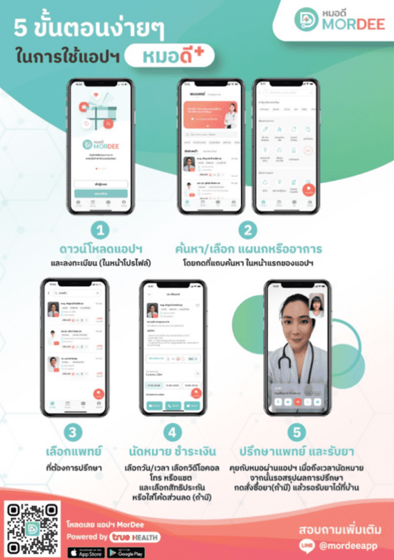 รีวิว แอป MorDee (หมอดี) หาหมอได้ทุกที่ ทุกเวลา สั่งยา เคลมประกันก็ได้ในแอปเดียว - iT24Hrs
