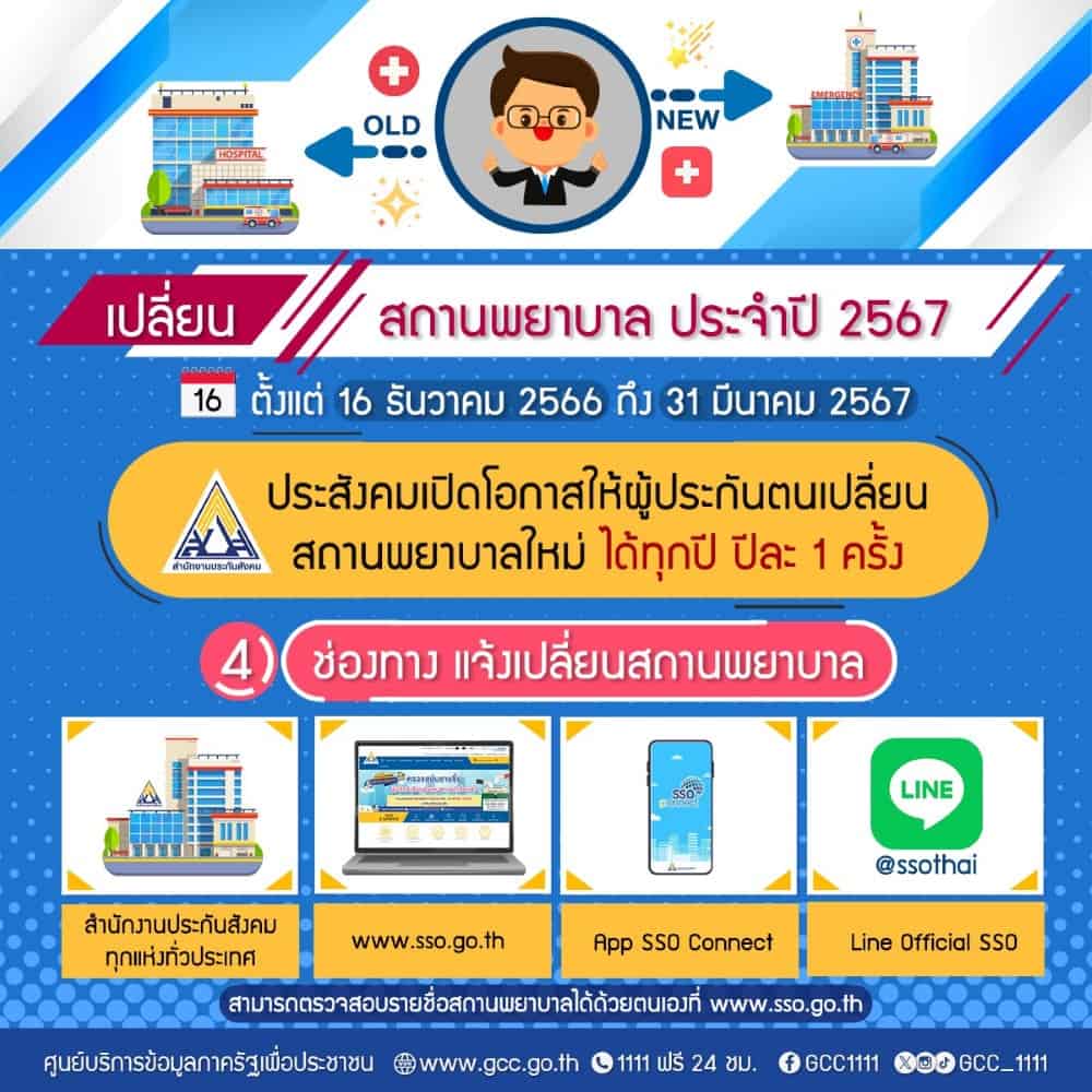 วิธีเปลี่ยนสถานพยาบาลประกันสังคม 2567 ด้วยตัวเองผ่านไลน์ SSOTHAI - iT24Hrs