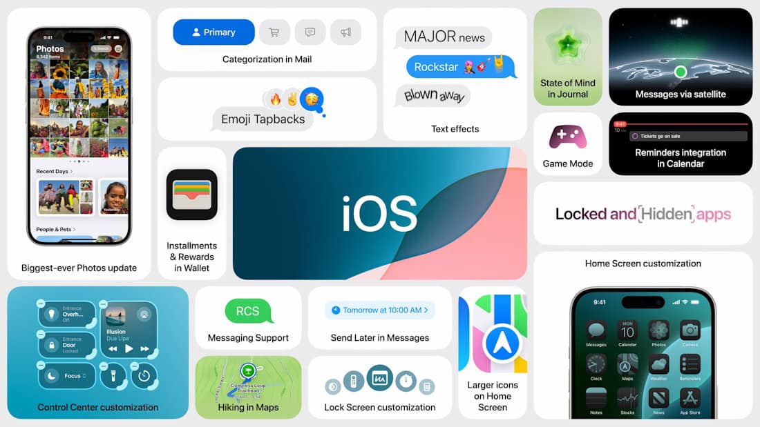 iOS 18 ปรับโฉม UI ใหม่ แอปรูปภาพโฉมใหม่ มอบประสบการณ์ส่วนตัว ทรงพลัง และฉลาดกว่าเดิม - iT24Hrs