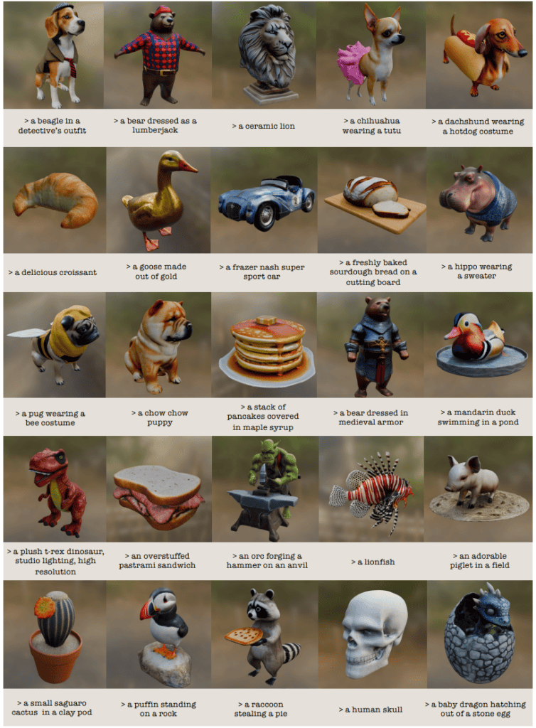 Meta 3D Gen คืออะไร? AI สร้างโมเดล 3D ตัวนี้เจ๋งยังไง? - iT24Hrs